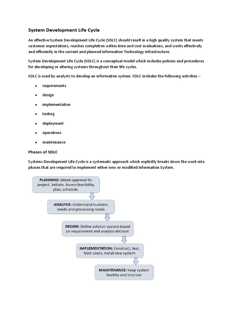 System Development Life Cycle | PDF | Software Testing | Systems ...