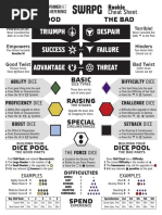 Stars Without Number Form-Fillable Charsheet | PDF | Role Playing Games ...