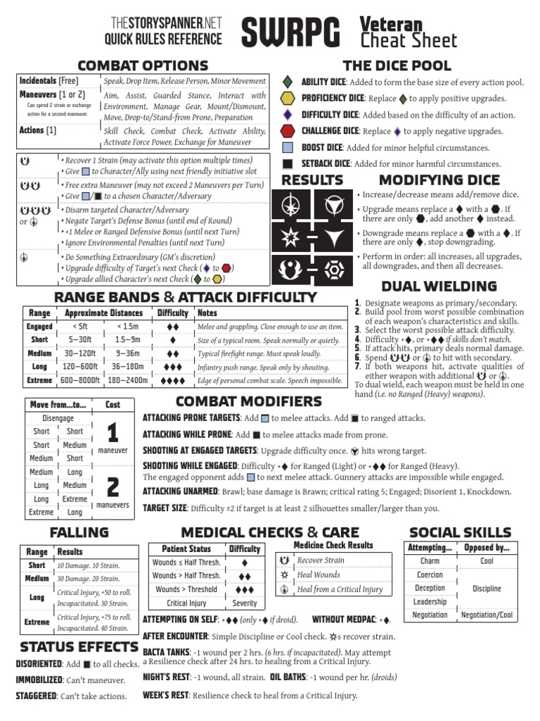 Cheat Sheet: Quick Rules Reference | PDF | Leisure | Sports