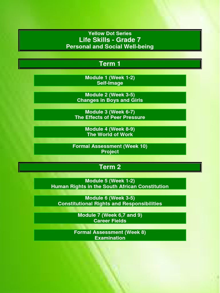 GRD 7 Life Orientation T1 and T2 2018 Learner Book | PDF | Adolescence ...