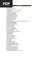 Tamilnadu Mla List | PDF | Politics Of India | Political Parties