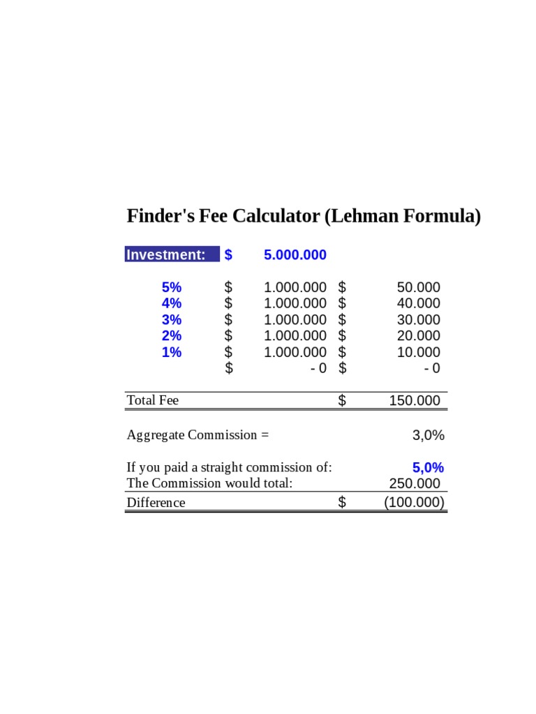 Finder Fee Formula PDF | PDF