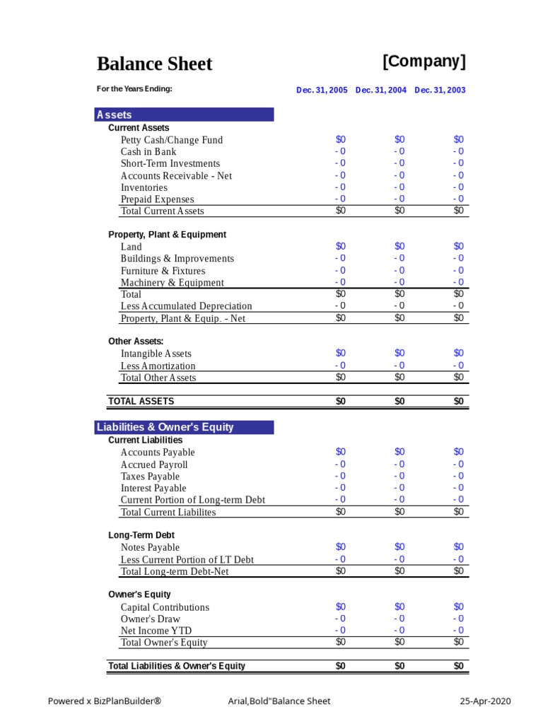 Basic Balance Sheet | PDF | Balance Sheet | Equity (Finance)