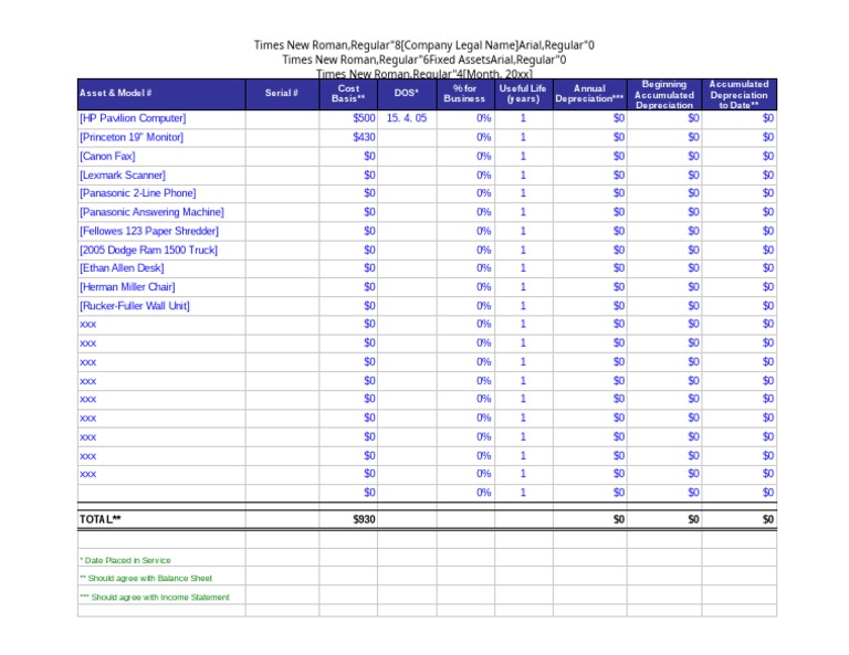 Basic Fixed Assets Schedule | PDF | Business