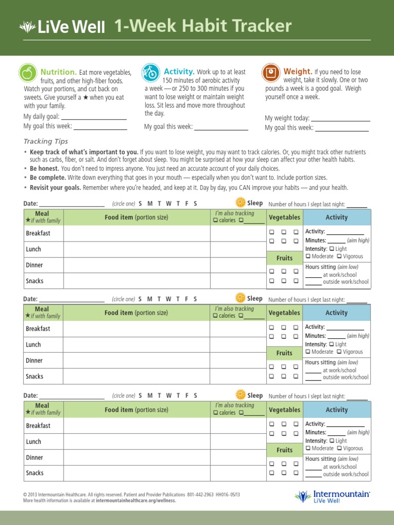 1-Week Habit Tracker | PDF | Lunch | Dinner