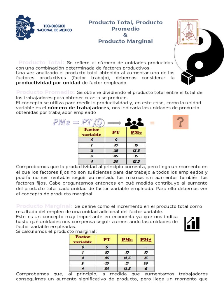Producto Total, Promedio y Marginal | PDF | Ciencias económicas | Economias