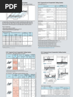 Knauf Board Ceiling Systems Overview | PDF
