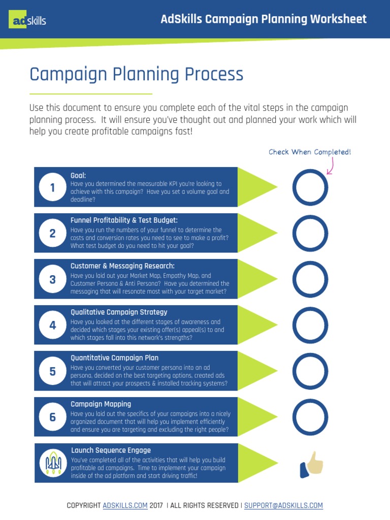 Linkedin Campaign Planning Process | PDF