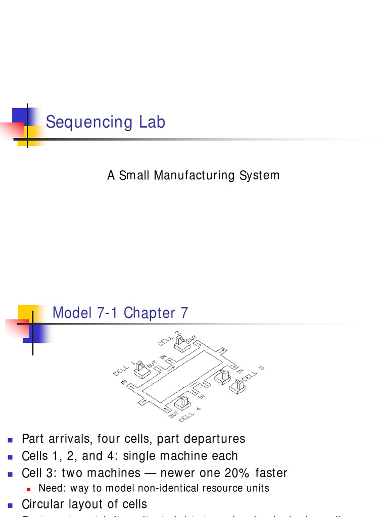 Sequencing Lab: A Small Manufacturing System | PDF | Sequence | Variable (Computer Science)