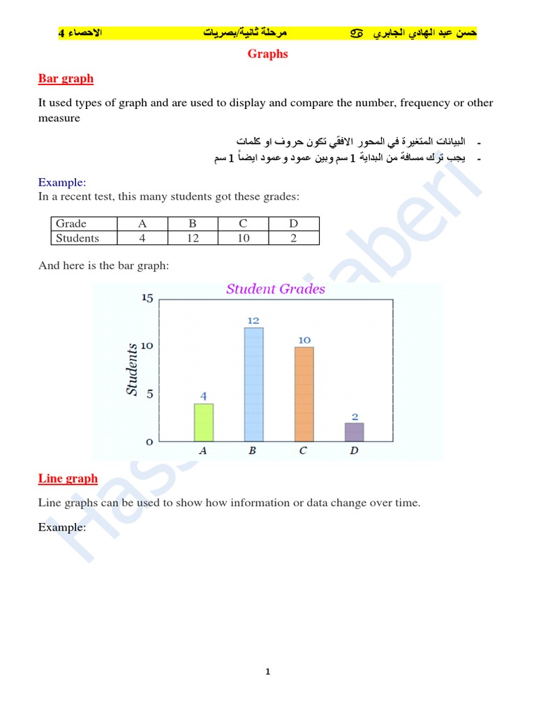 Graphs Bar Graph: Example | PDF