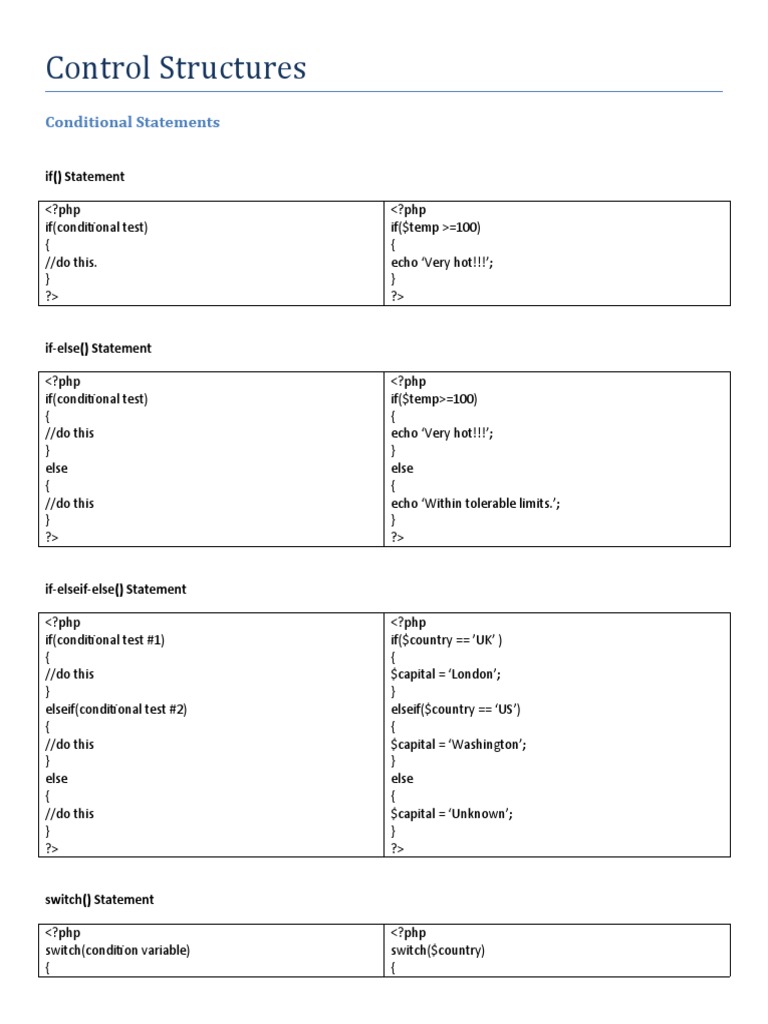 Control Structures: Conditional Statements | PDF | Control Flow | Computer Programming