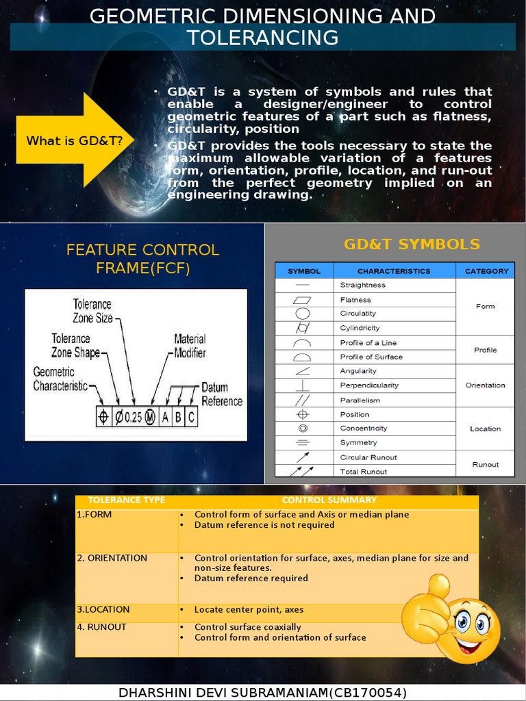Geometric Dimensioning and Tolerancing | PDF