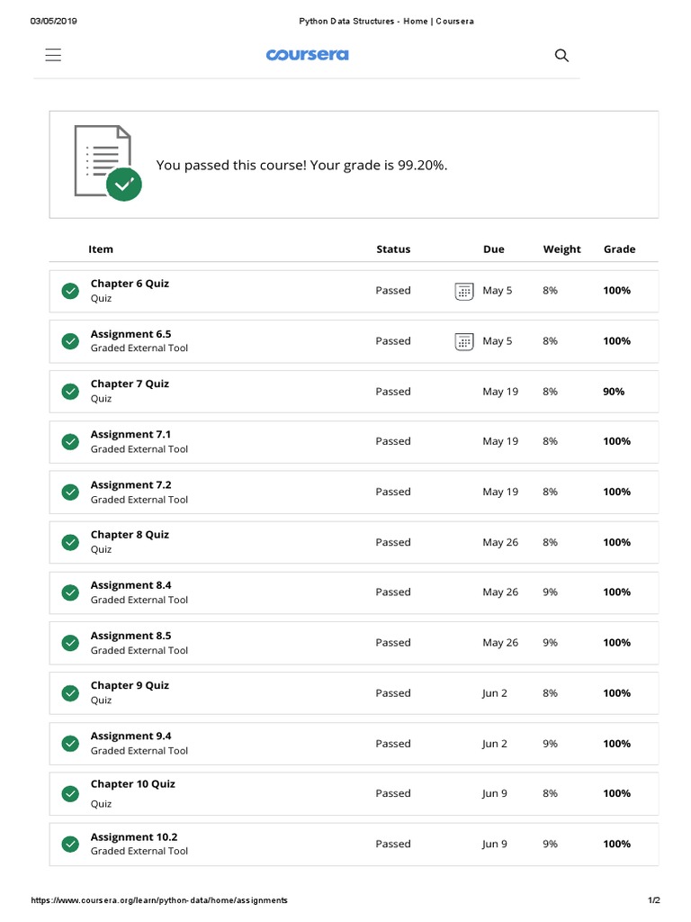 Python Data Structures - Home - Coursera | PDF | Information Technology ...