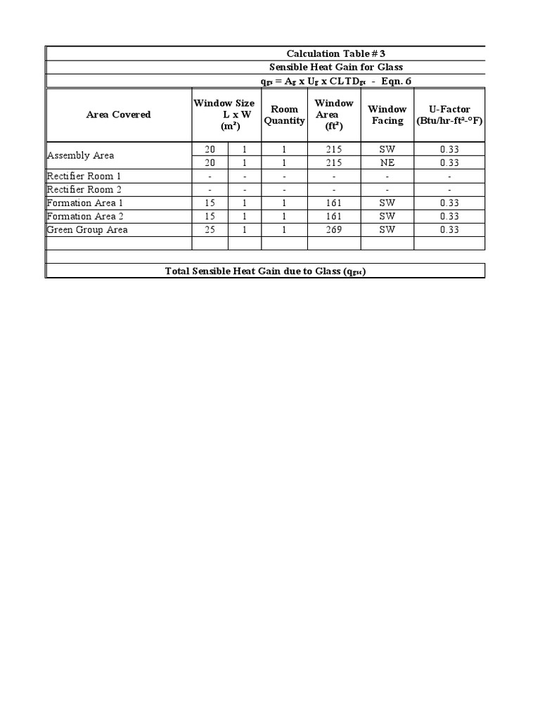 3 - GLASS LOAD CALCULATION Table No. 3 | PDF | Home & Garden ...