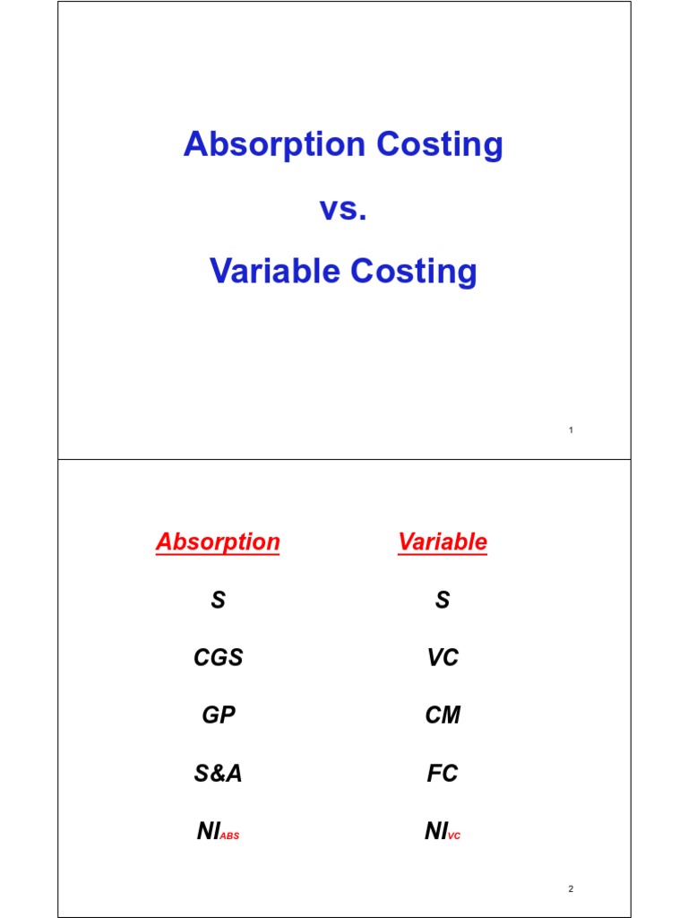 Absorption Costing vs. Variable Costingg | PDF | Inventory | Income
