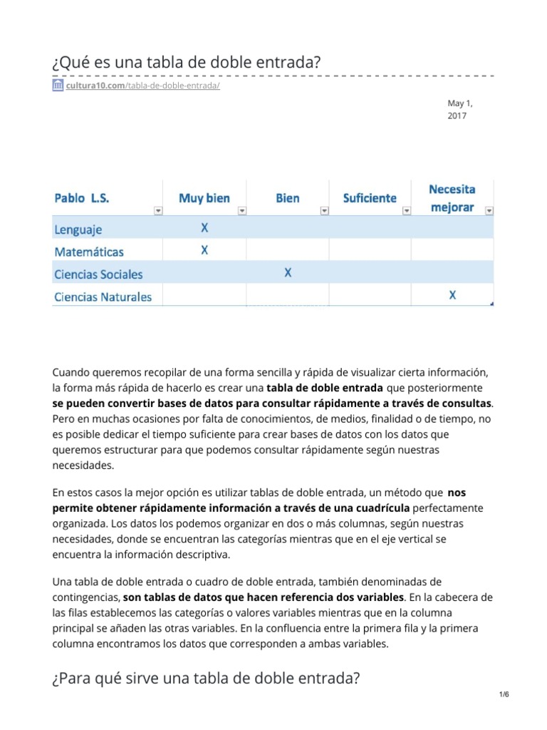 Guía sobre tablas de doble entrada | PDF | Microsoft | Apple Inc.