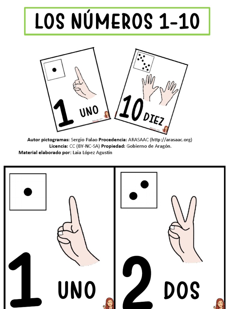 Carteles Numeros 1 Al 10 PDF | PDF