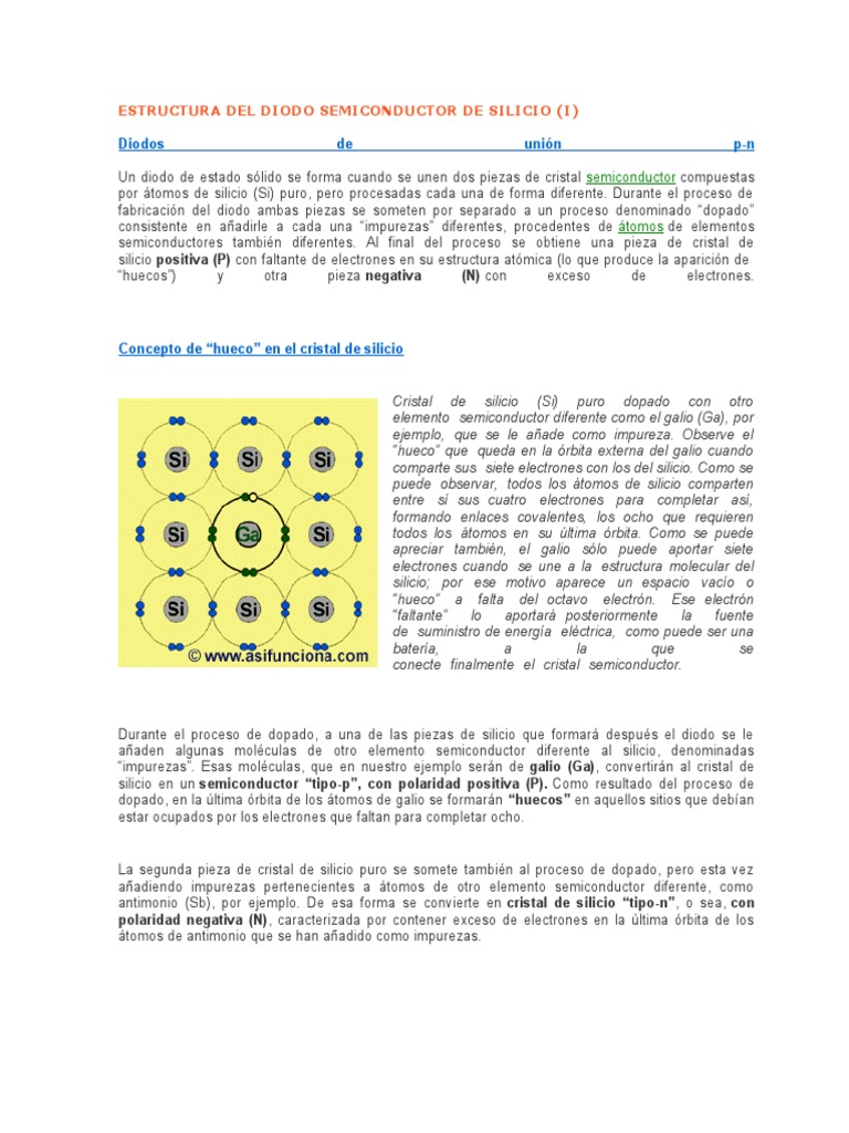 Estructura Del Diodo Semiconductor de Silicio | PDF | Semiconductores | Dopaje (semiconductor)