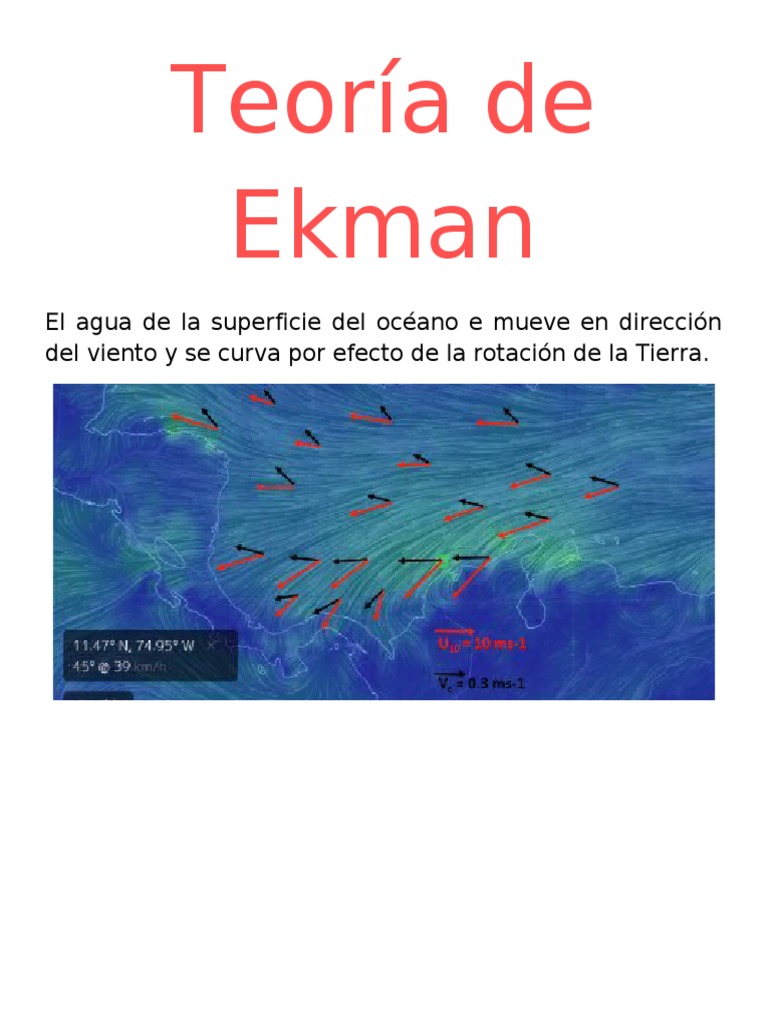 Teoría de Ekman | PDF