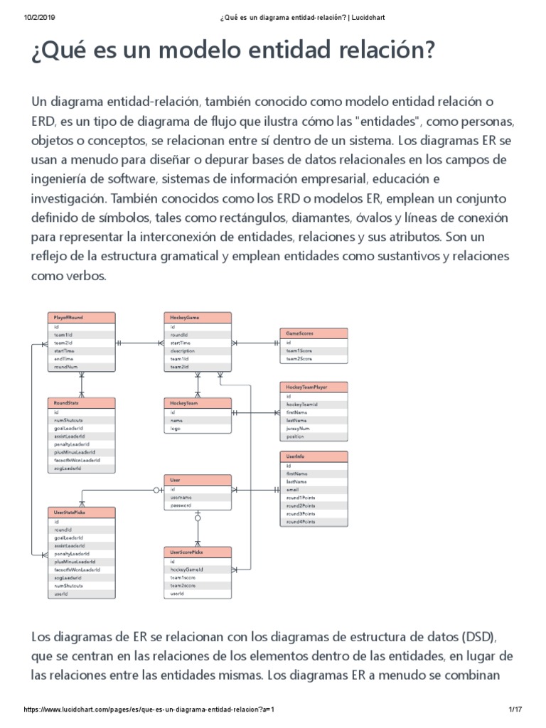 Diagrama Entidad-Relación en Lucidchart | PDF | Bases de datos ...