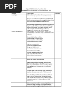 Teks Pengacara Majlis Hi Tea | PDF