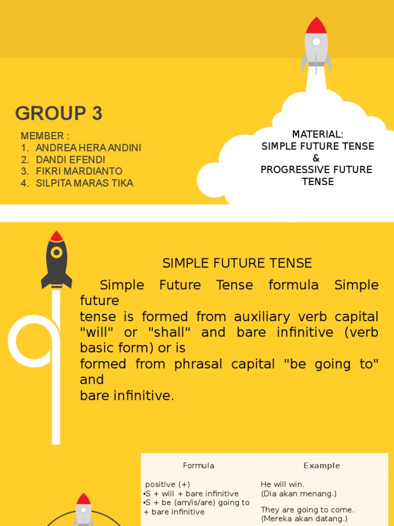 PowerPoint Future Tense | PDF | Verb | Grammatical Tense