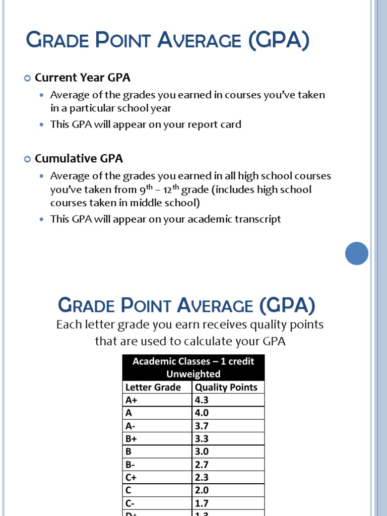 Calculating Your GPA PDF | PDF
