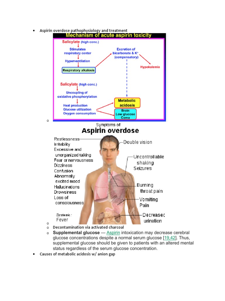 Aspirin Overdose Pathophysiology and Treatment: Supplemental Glucose ...