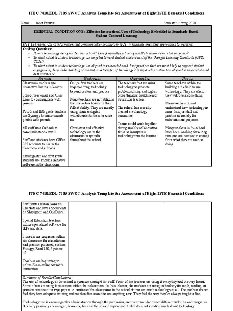 ITEC 7410/EDL 7105 SWOT Analysis Template For Assessment of Eight ISTE ...