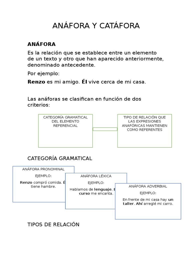 Anafora y Catafora PDF | PDF