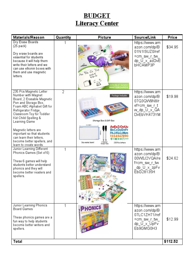Budget 1 | PDF | Toys | Phonics