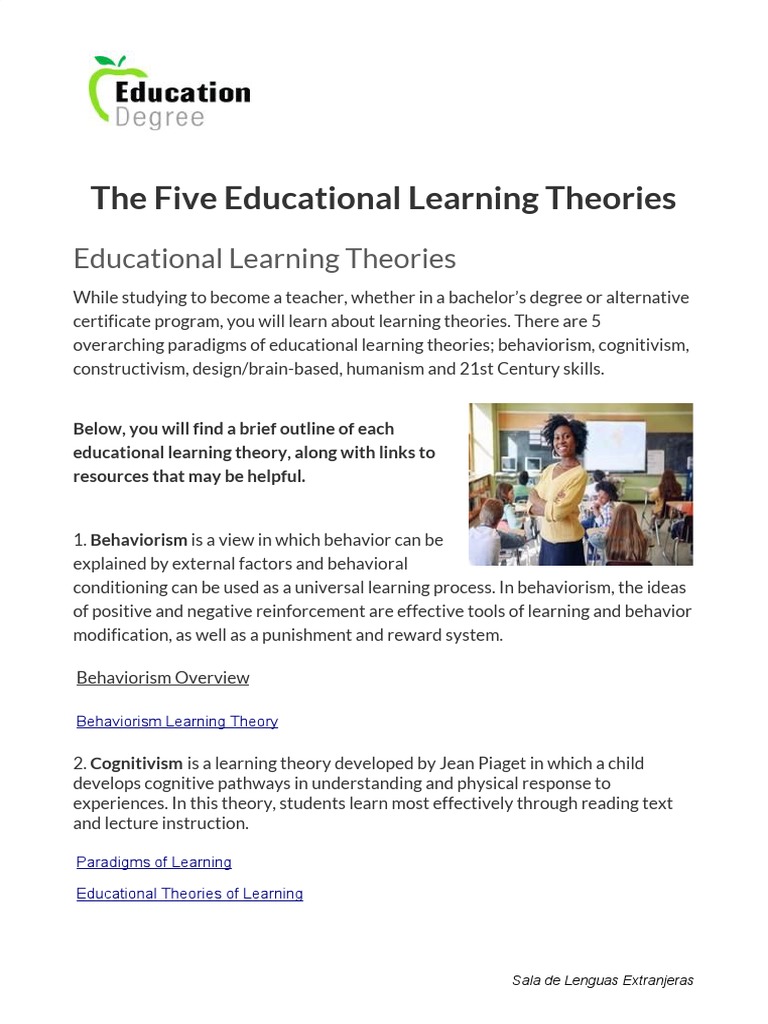 An Overview of the Five Major Educational Learning Theories ...