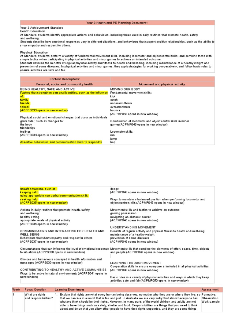 Year 3 Health and PE Curriculum Guide | PDF | Bullying | Behavior