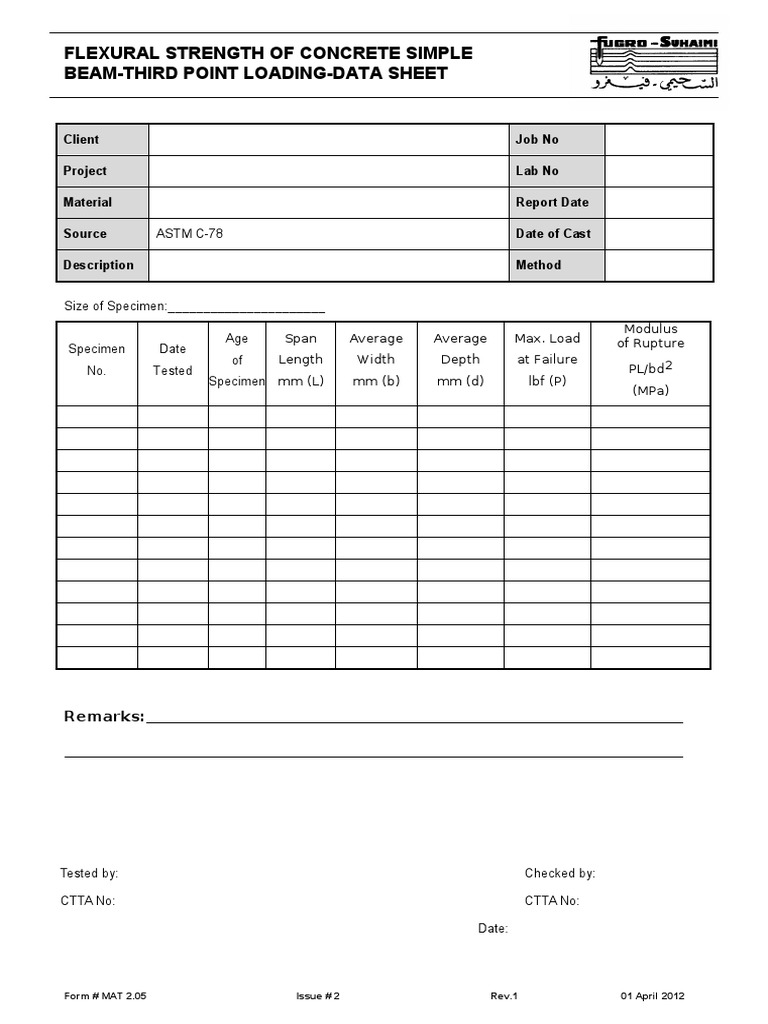 Flexural Sterngth of Concrete Beam Data Sheet | PDF