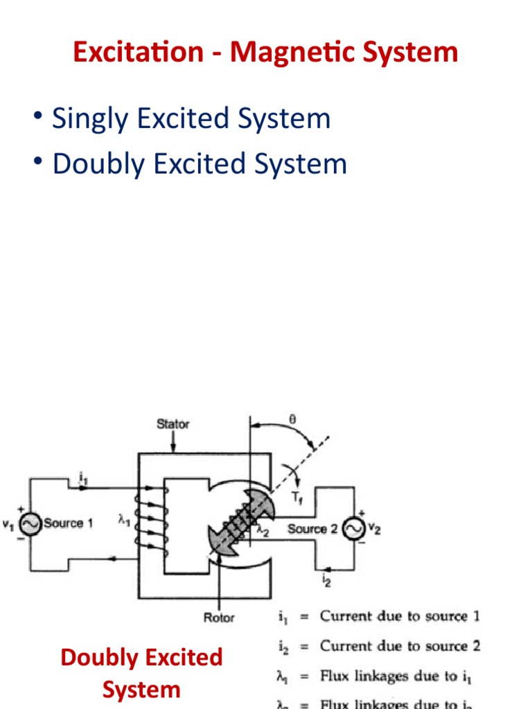 Excitation - Magnetic System: - Singly Excited System - Doubly Excited ...