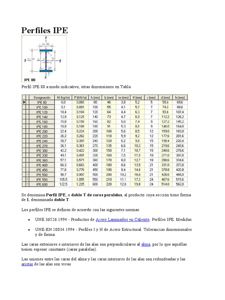 Perfiles IPE, IPN, UPN y Angulares | PDF | Acero estructural | Acero