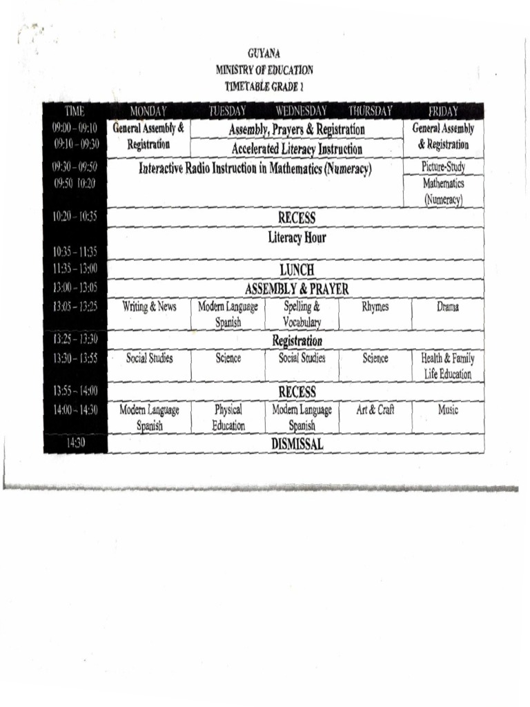 Timetable and Analisis - Grade 1 - Opt PDF | PDF | Learning | Cognitive ...