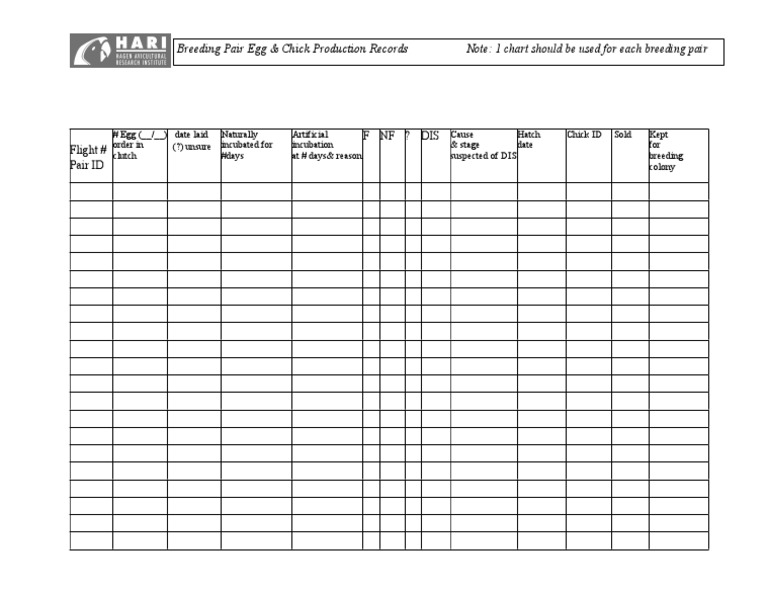 Breeding Pair Egg & Chick Production Records Note: 1 Chart Should Be ...