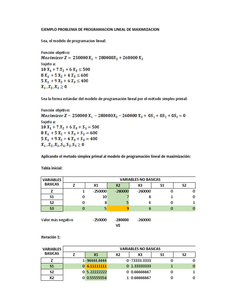 Ejemplo Analisis de Dualidad y Post-Optimo Tarea 2 | PDF | Programación lineal | Ingeniería de ...