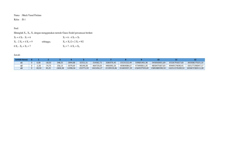 Gauss-Seidel Iteration Example | PDF