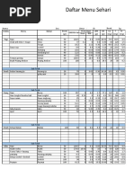 CONTOH Menu Atlet | PDF