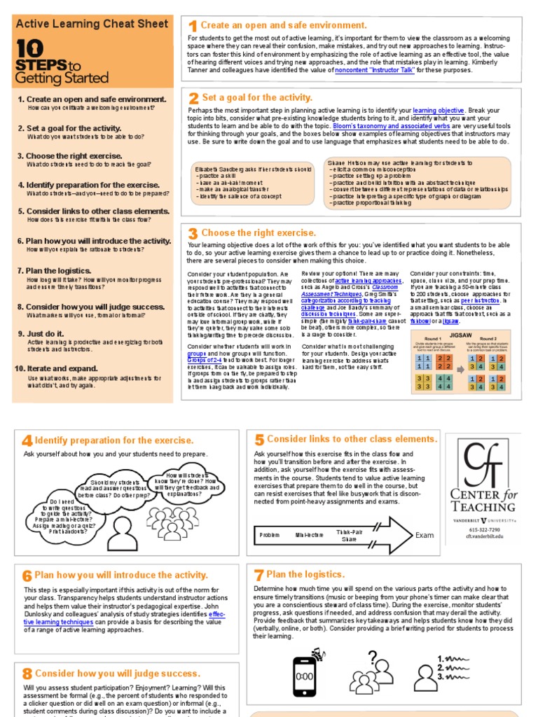 Active Learning Strategies Guide | PDF | Test (Assessment) | Learning
