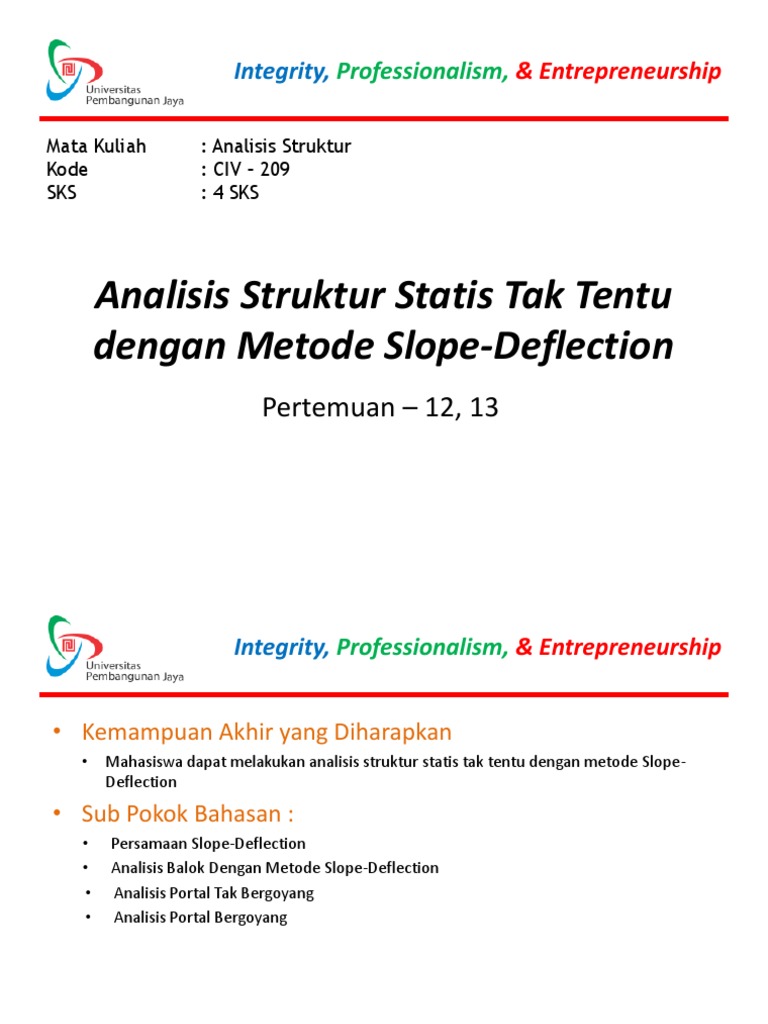 Analisis Struktur Statis Tak Tentu Dengan Metode Slope-Deflection | PDF