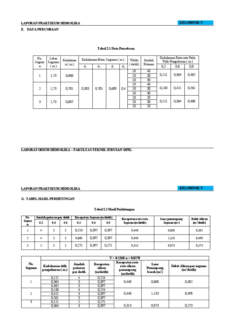 Tabel Percobaan Current Meter-1 | PDF
