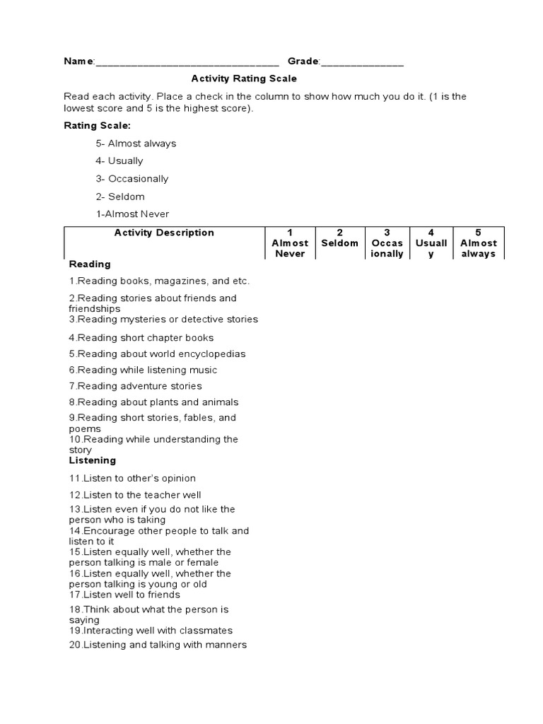 Name: - Grade: - Activity Rating Scale | PDF | Psychological Concepts