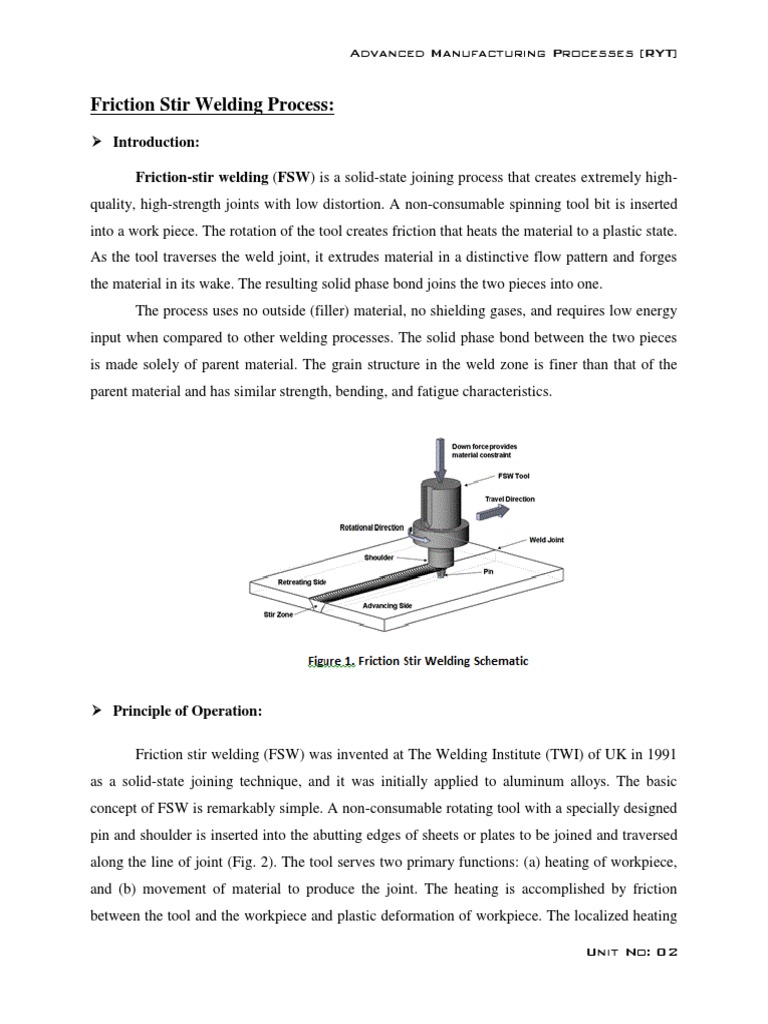 Friction-Stir Welding (FSW) Is A Solid-State Joining Process That ...