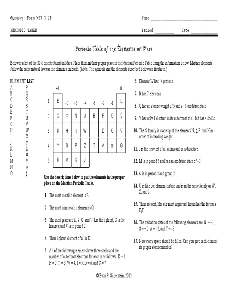 Mars Periodic Table PDF | PDF | Chemical Elements | Periodic Table