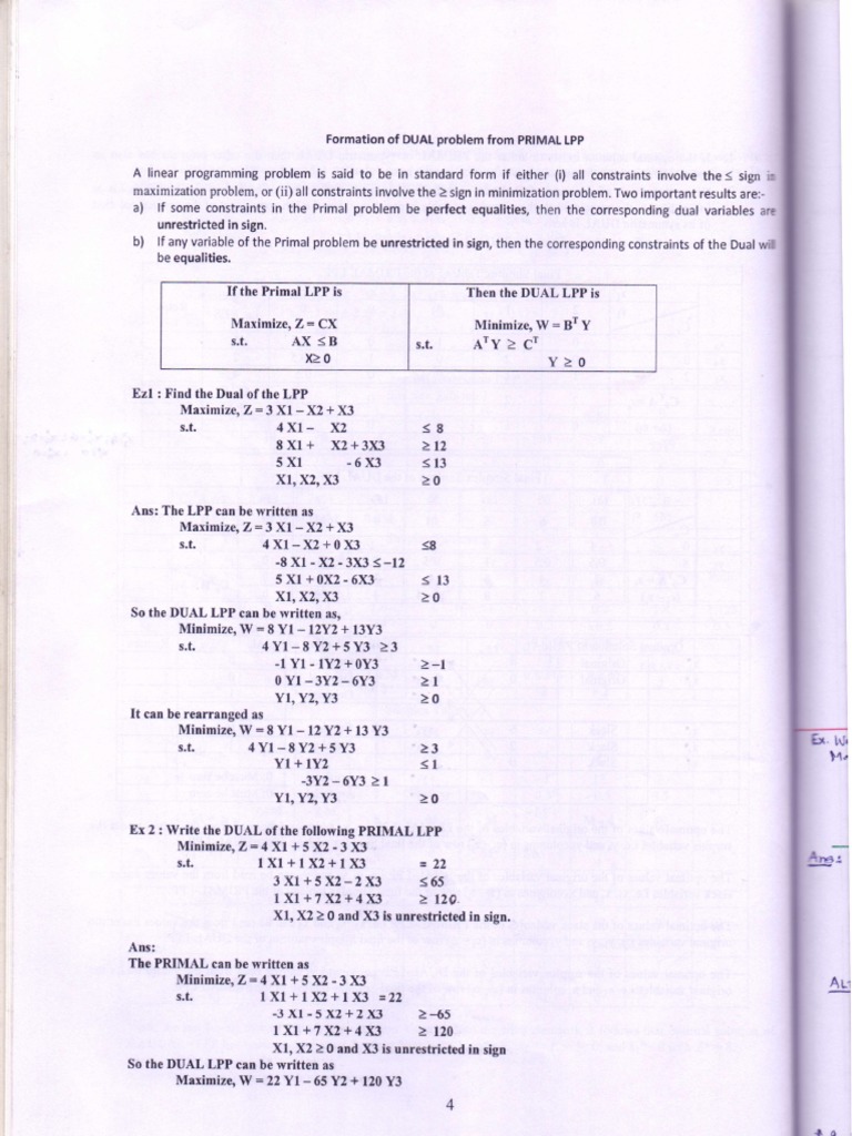 Formulation of DUAL Problem From A Given PRIMAL LPP | PDF