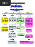 Teoría de Biotipo de Sheldon | PDF | Science | Física