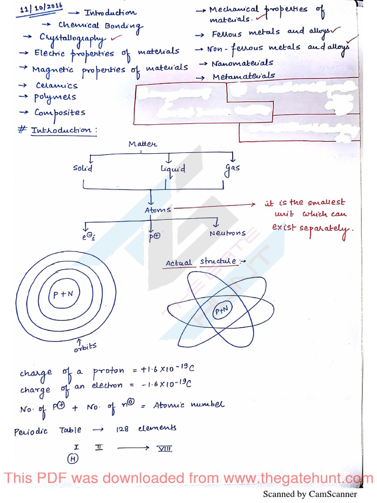 Basic Material Science Notes PDF | PDF | Application Software ...